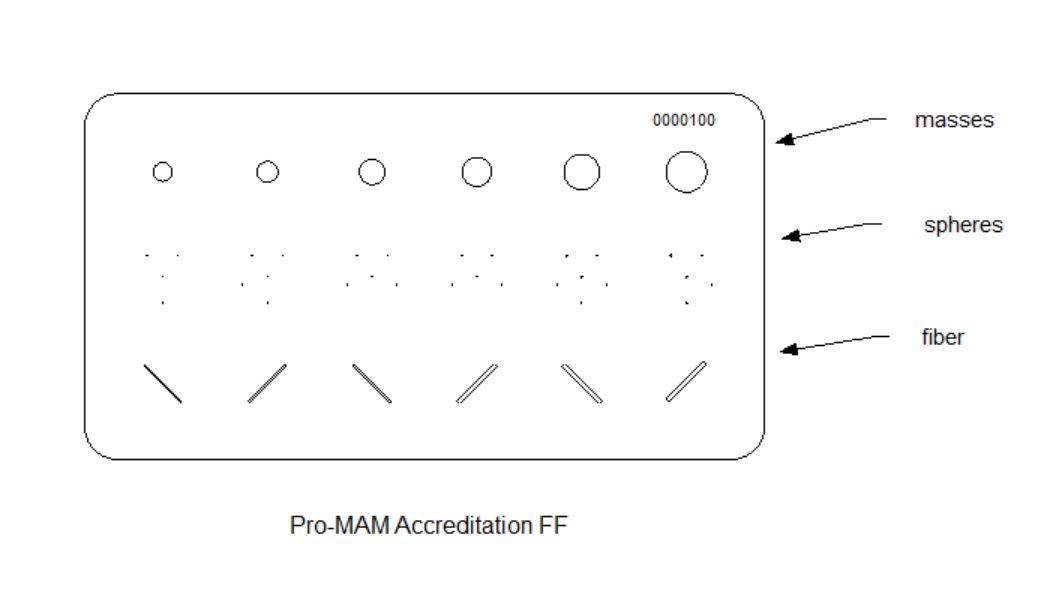 Diagnomatic | Pro-MAM ACR FF